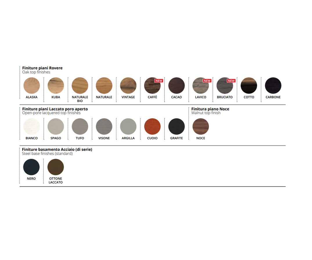 Extending Gemini® Table — MyConcept Hong Kong